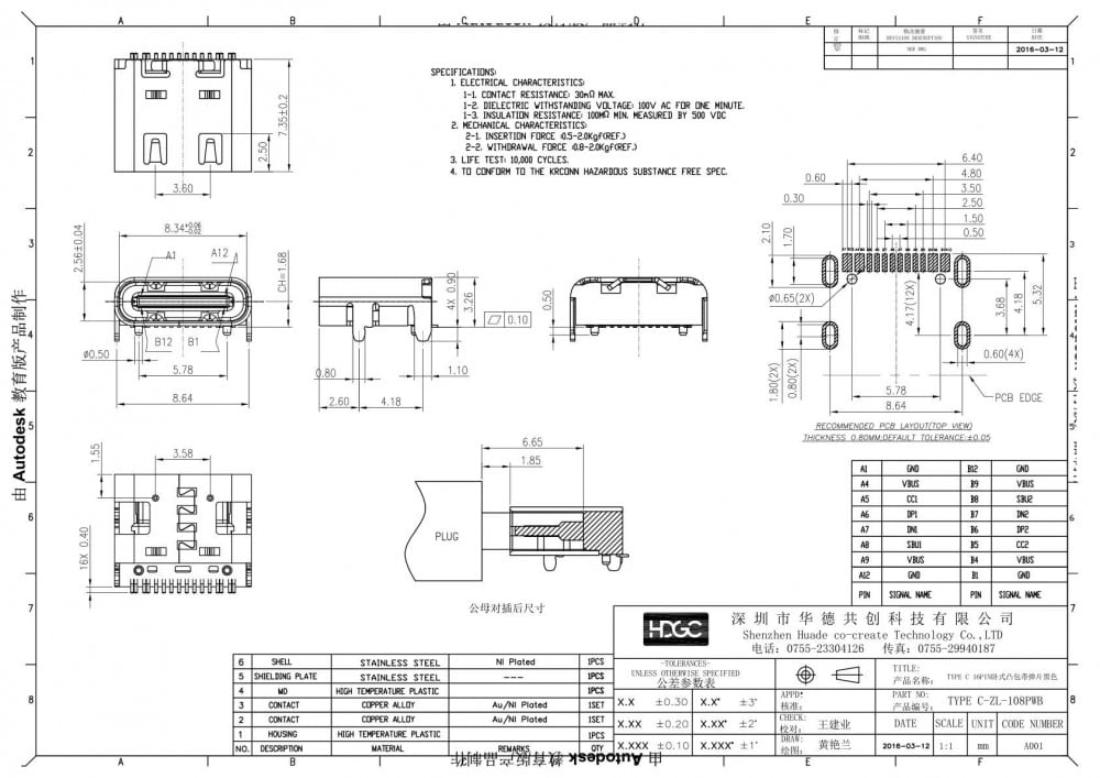 TYPE C-ZL-108PWB technical document preview