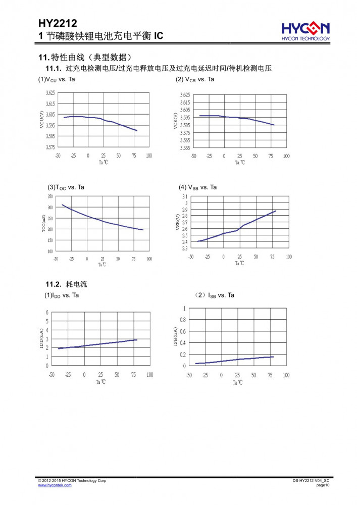 HY2212 datasheet page 10