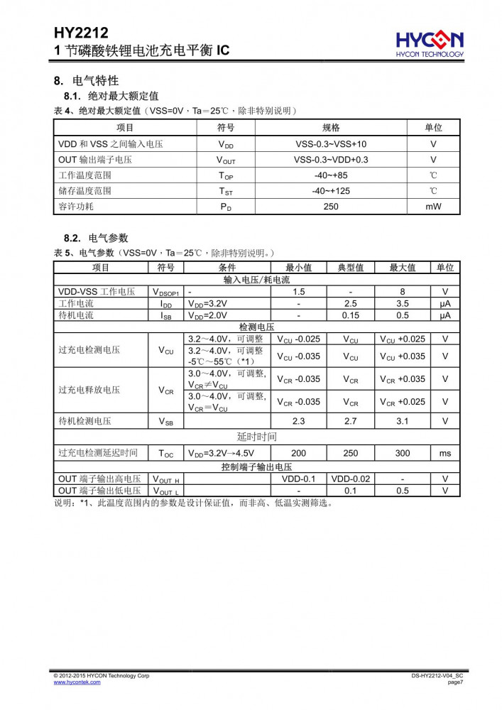 HY2212 datasheet page 7