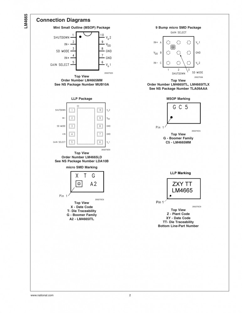 LM4665LDX-G technical document page 4