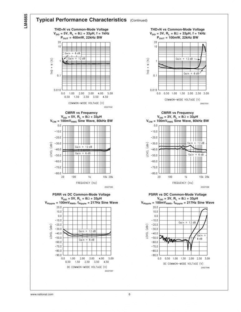 LM4665LDX-G technical document page 8