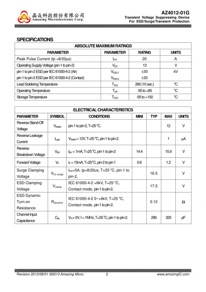 AZ4012-01G datasheet page 2