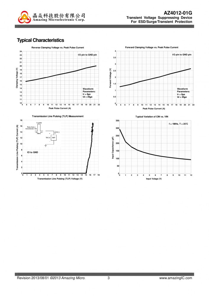 AZ4012-01G datasheet page 3