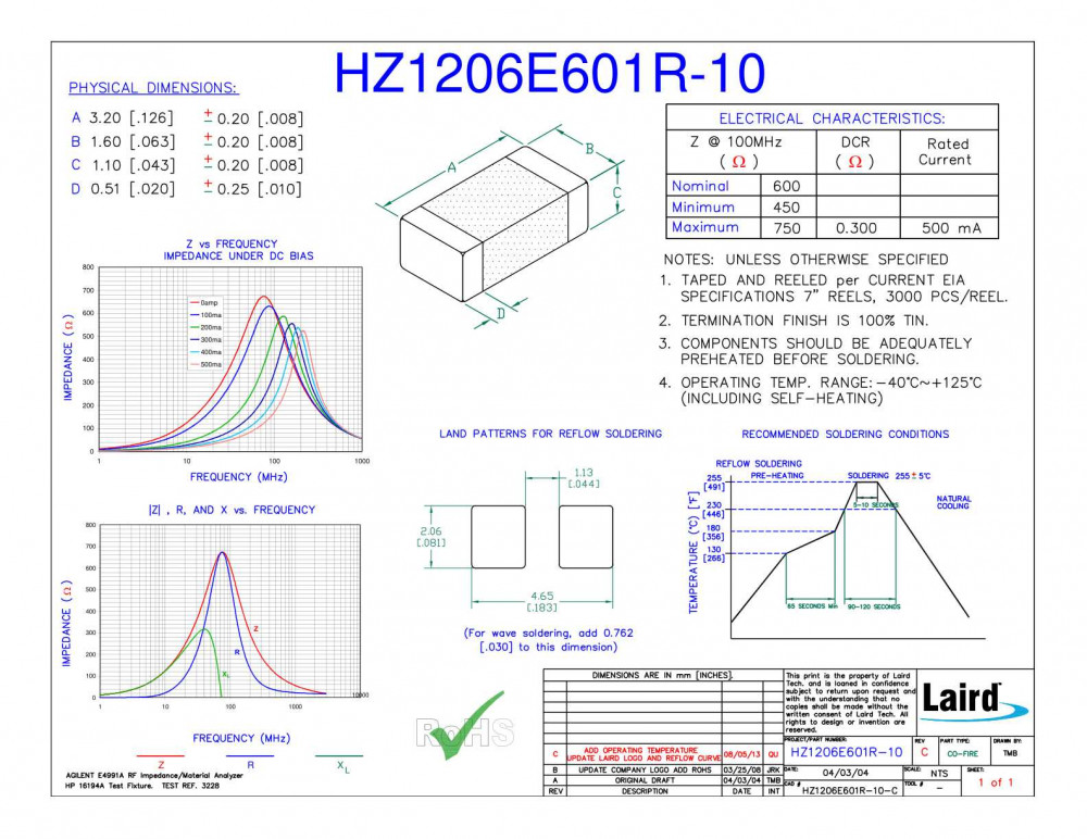 Laird HZ1206E601R-10 technical drawing preview