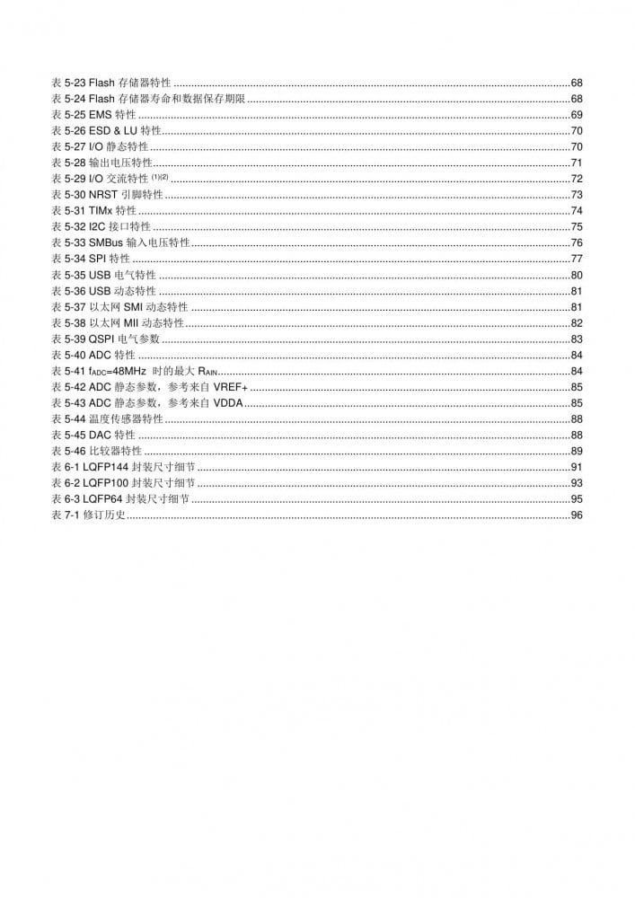 MM32F5277 datasheet page 5
