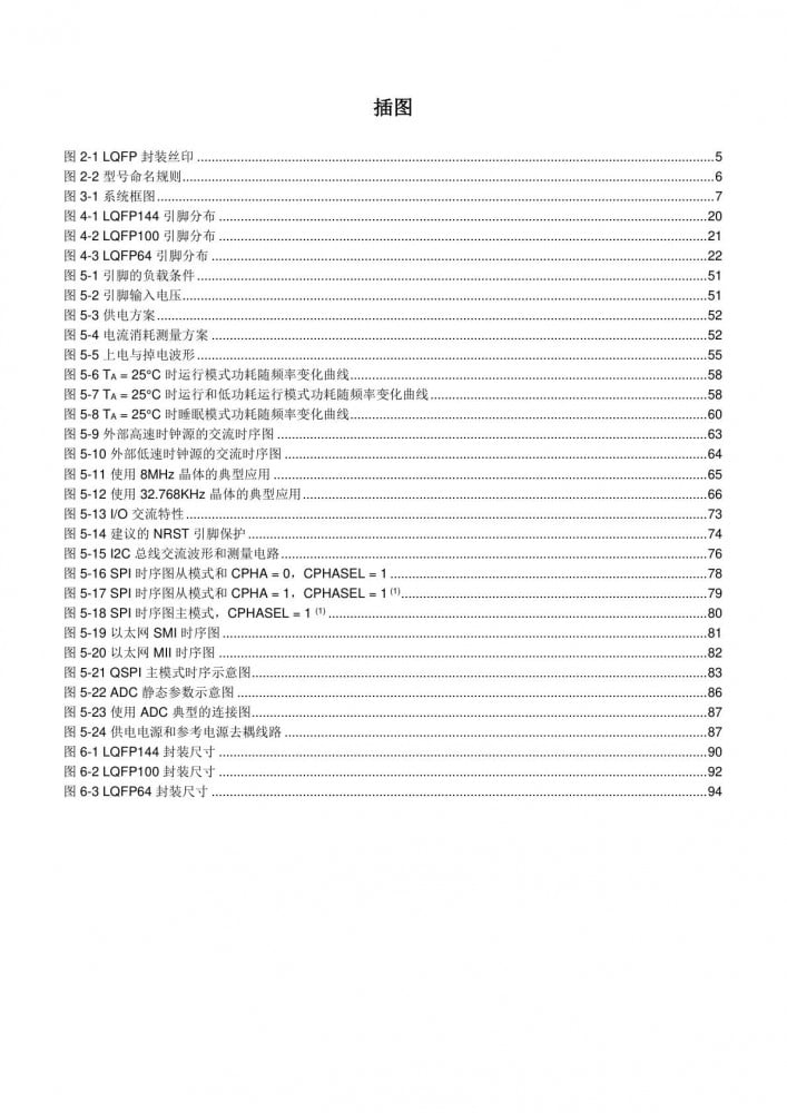 MM32F5277 datasheet page 6