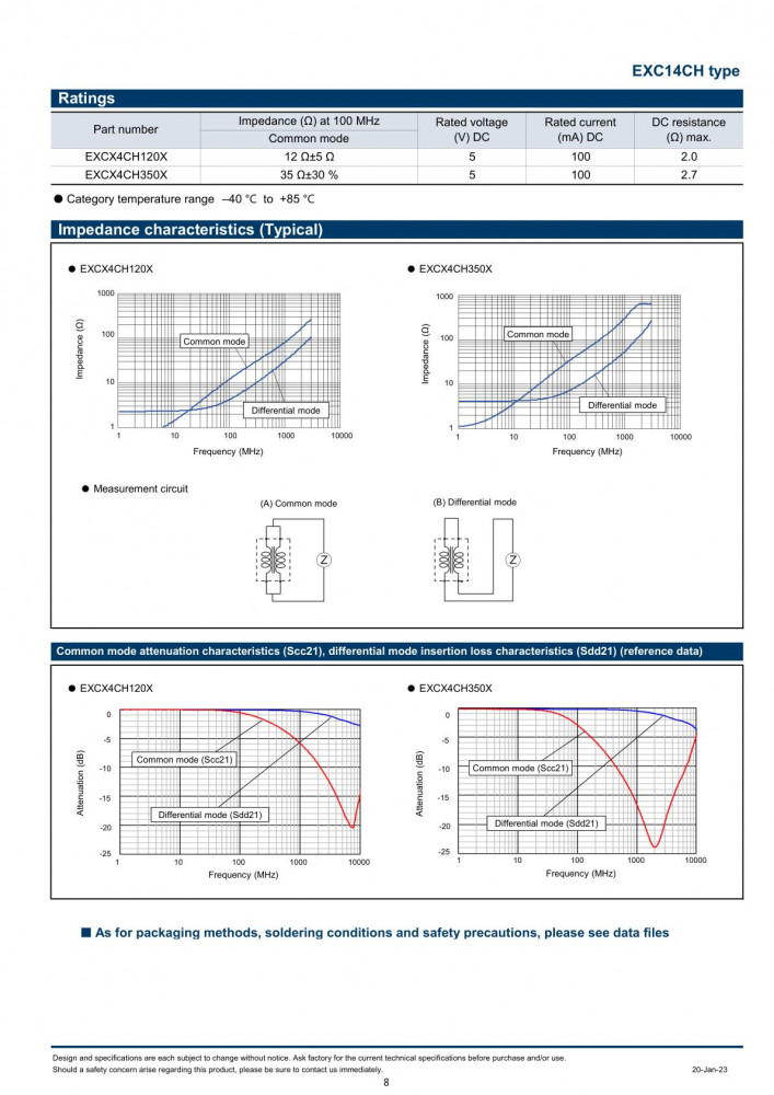 Panasonic EMC catalog page 10