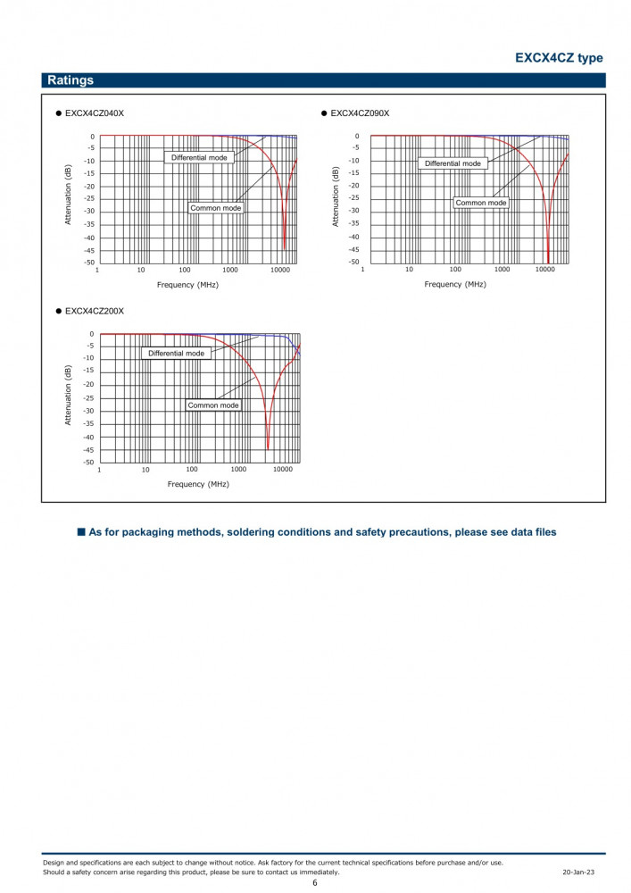 Panasonic EMC catalog page 8