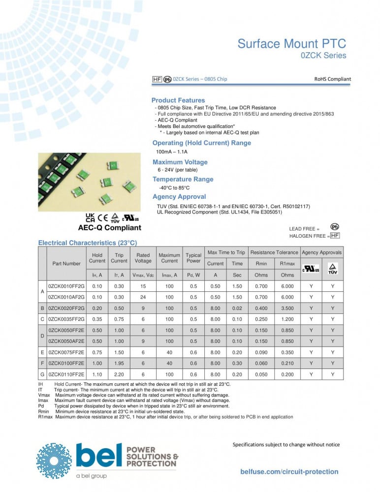 Bel Fuse 0ZCK series technical document page 1