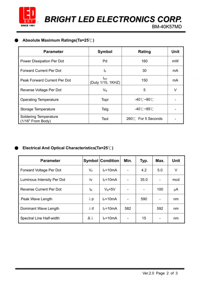 BM-40K57MD technical document page 2