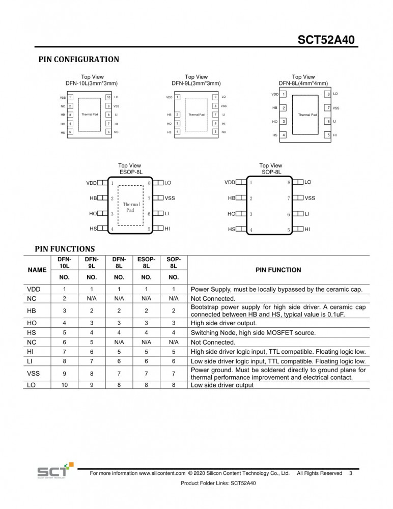 SCT52A40STER datasheet page 3