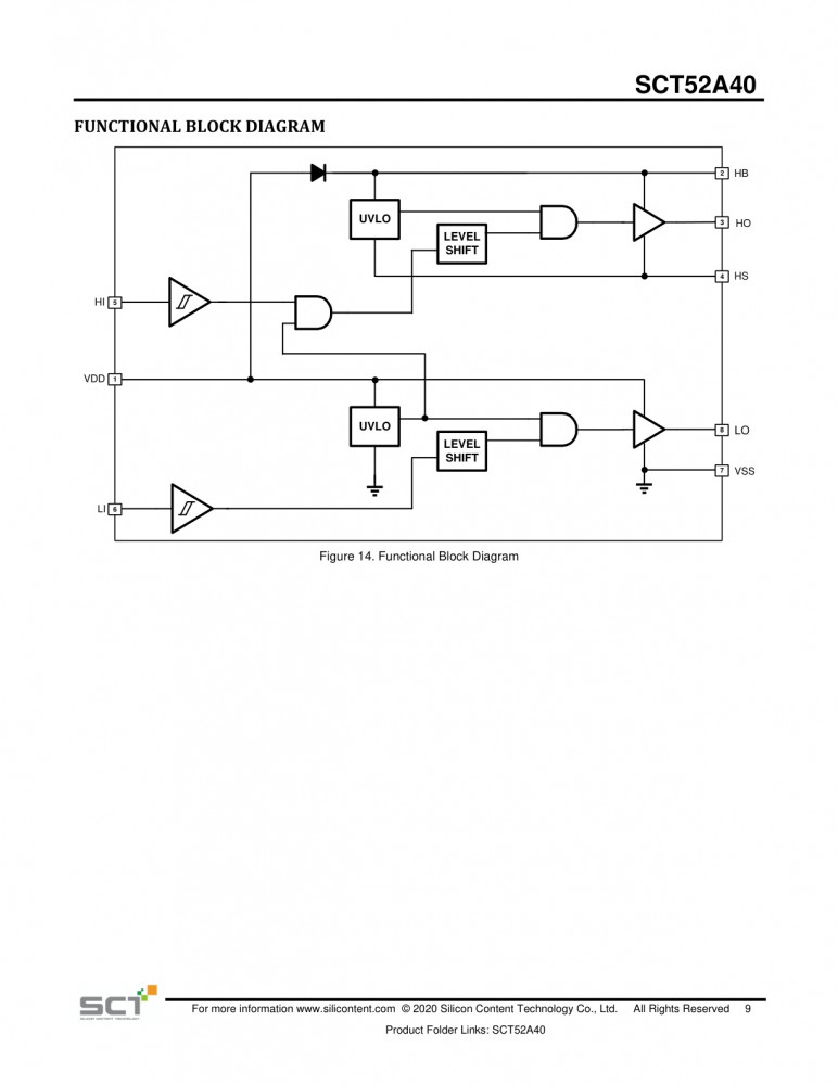 SCT52A40STER datasheet page 9