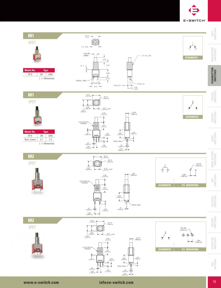 Series 800 technical document, page 2