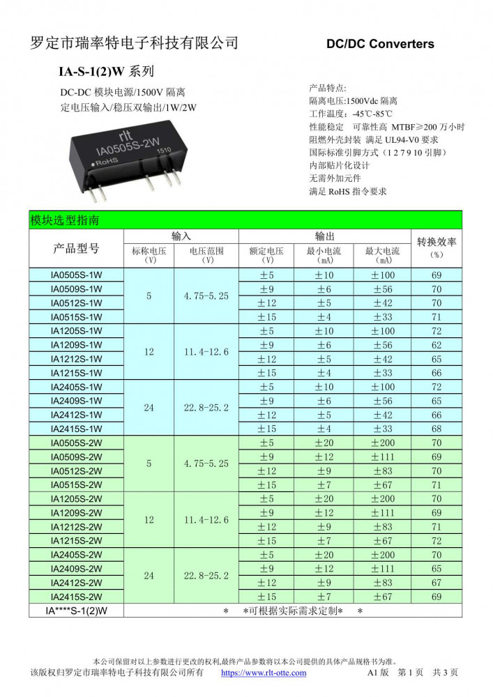 RLT IA-S-1(2)W datasheet page 1