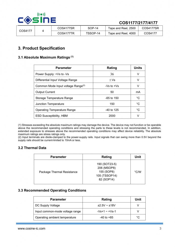 COS4177SR datasheet page 3