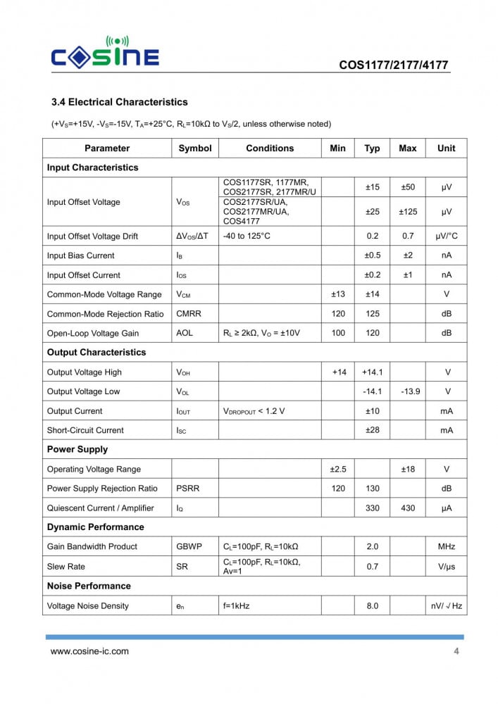 COS4177SR datasheet page 4