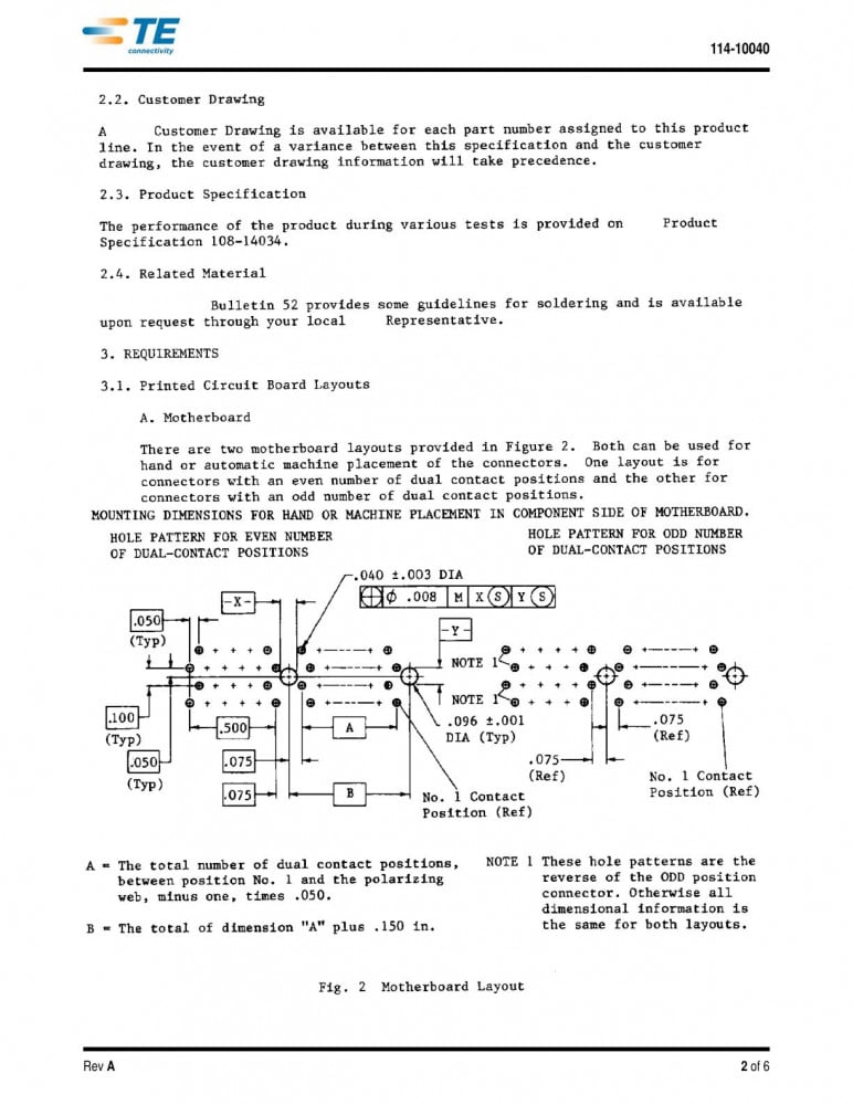TE Connectivity card edge connector application specification page 2