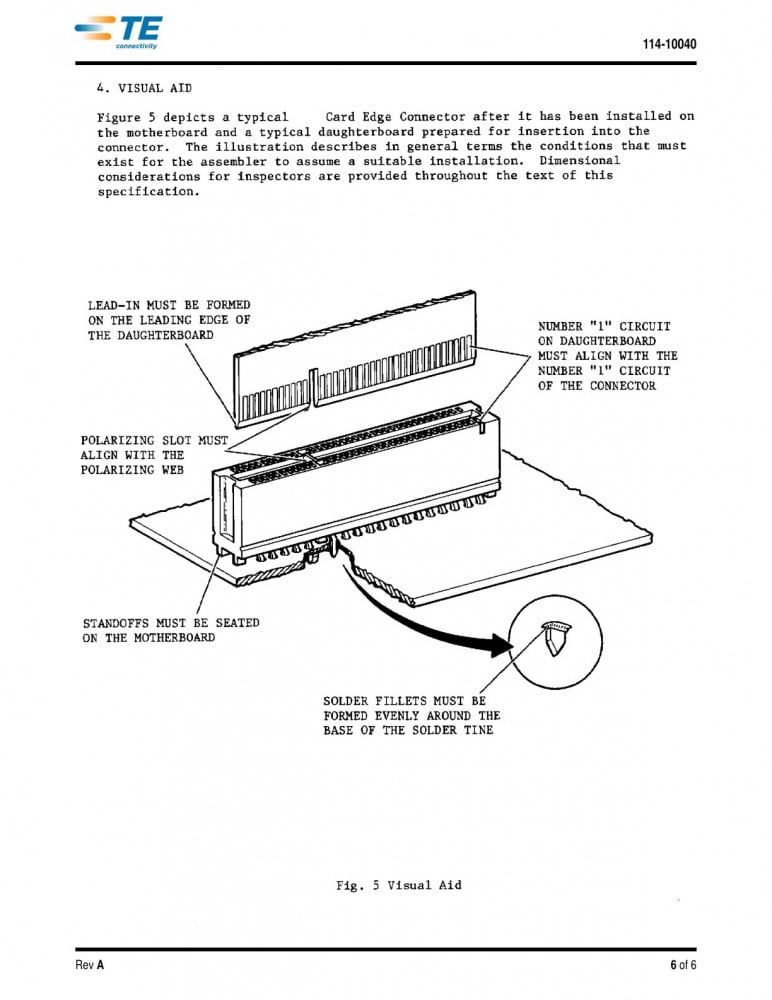 TE Connectivity card edge connector application specification page 6