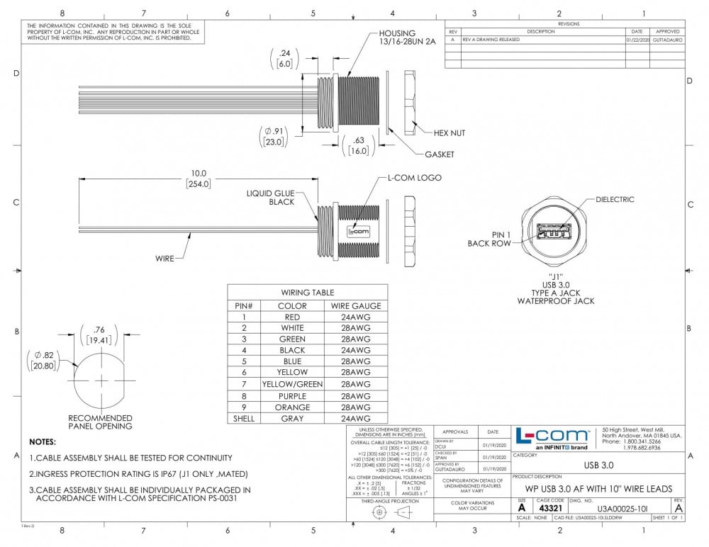 L-com U3A00025-10I technical document page