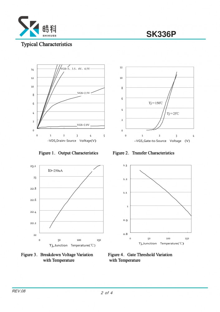 SK336P datasheet page 2