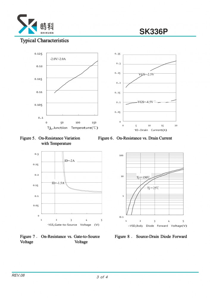 SK336P datasheet page 3