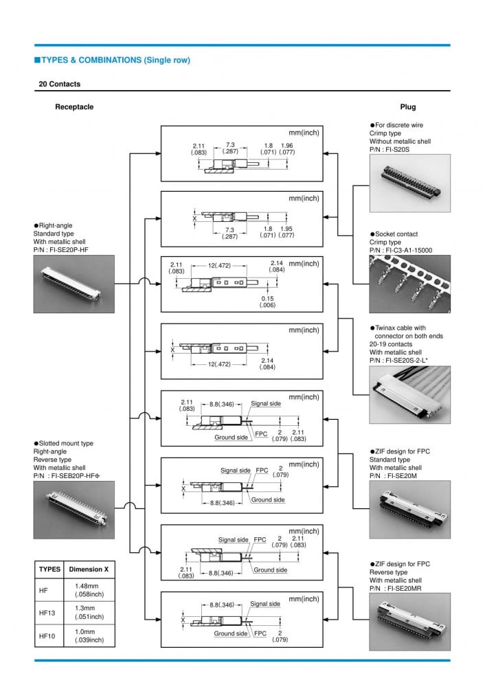 JAE FI Series documentation page 2