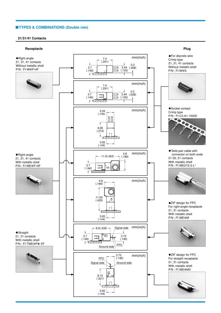 JAE FI Series documentation page 3