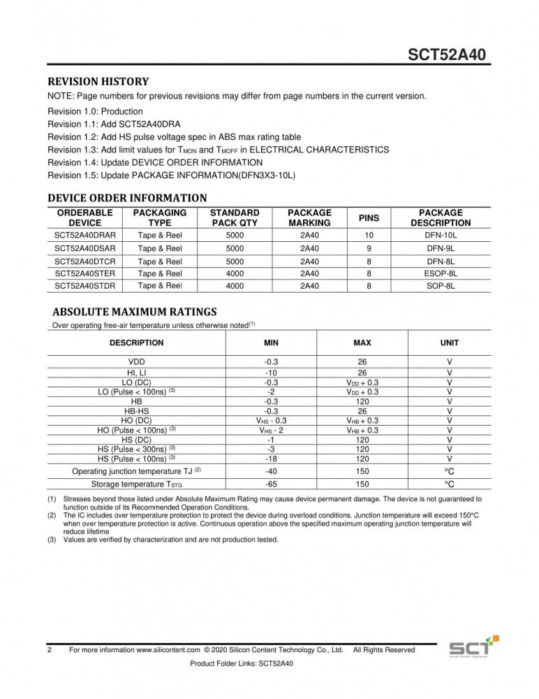 SCT52A40STDR datasheet page 2
