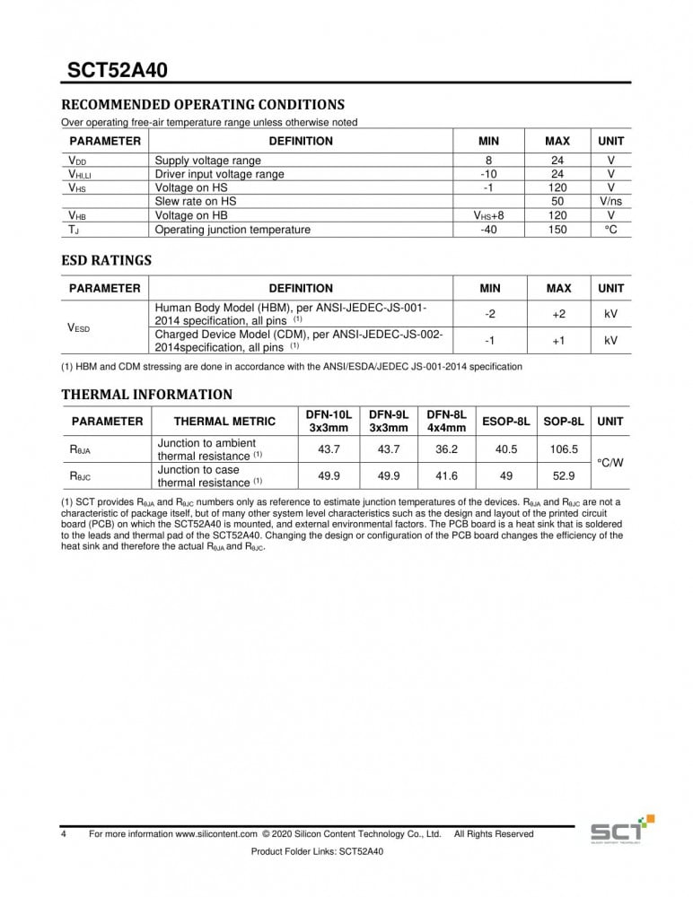 SCT52A40STDR datasheet page 4