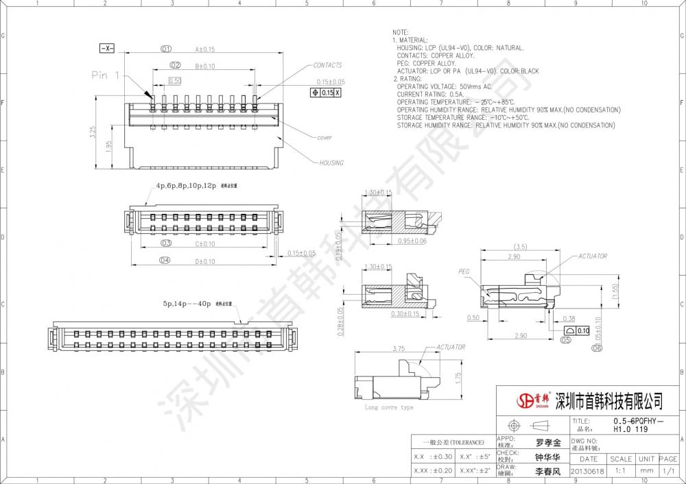 SHOU HAN approval document page 1