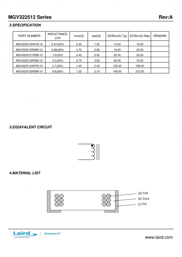 Laird MGV322512 datasheet page 4