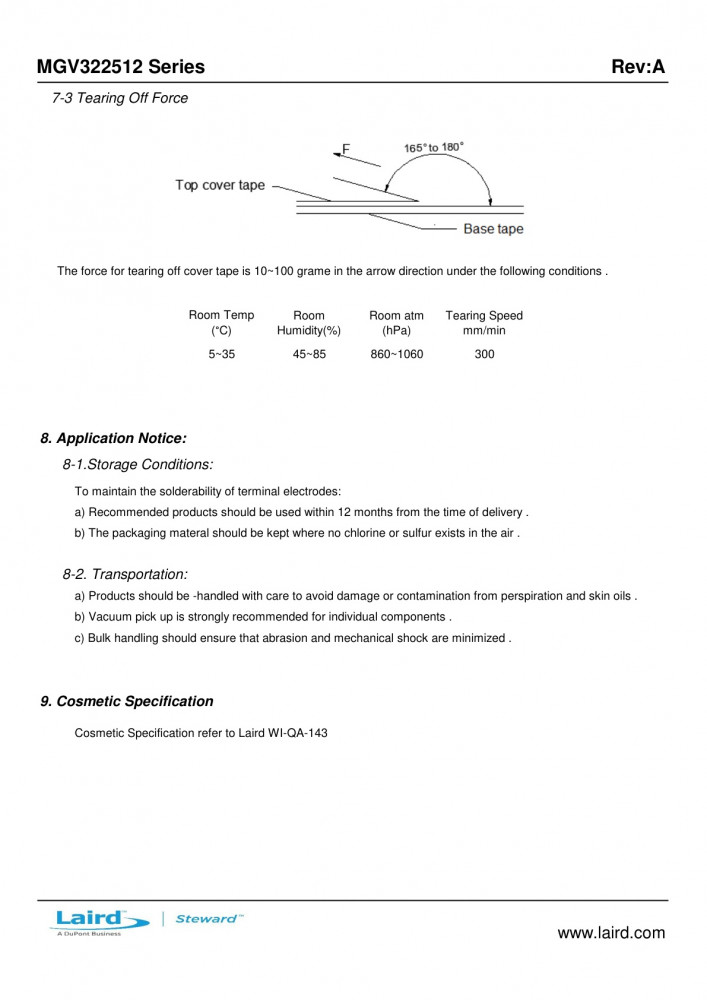 Laird MGV322512 datasheet page 8