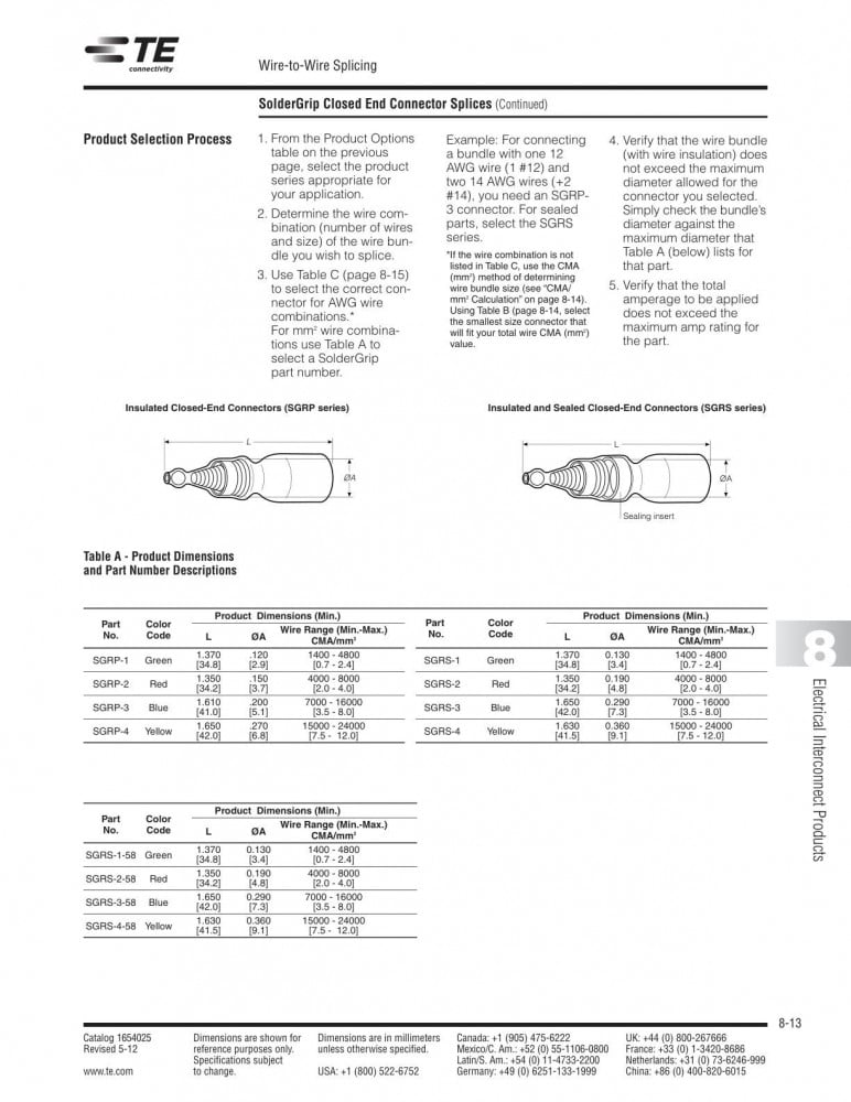 TE Connectivity SolderGrip document page 2