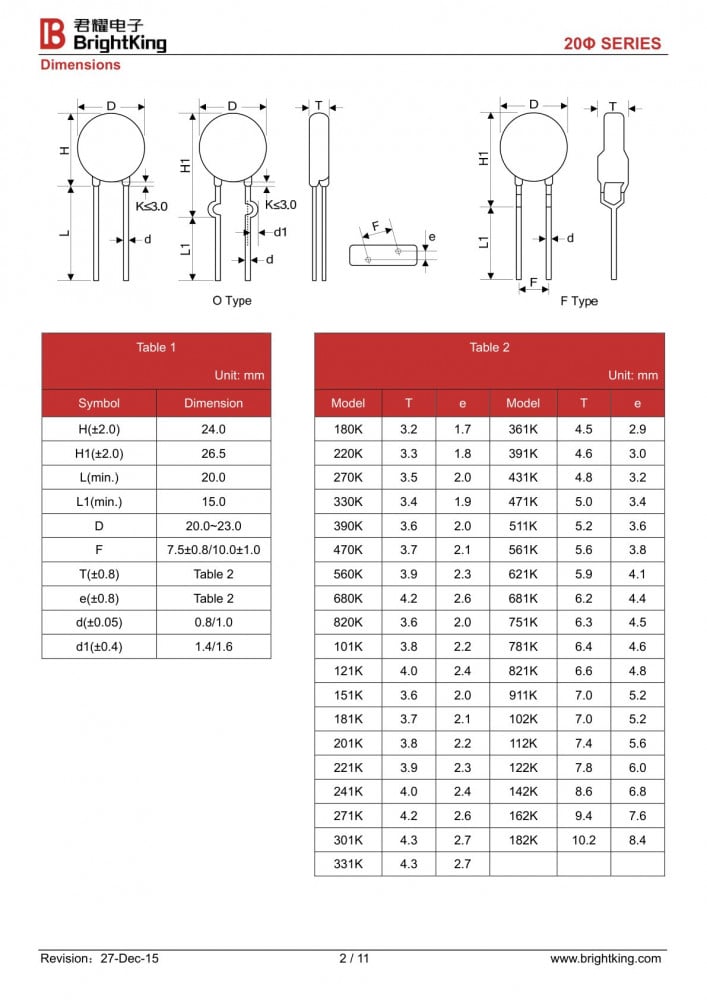 391KD20-P10 datasheet page 2