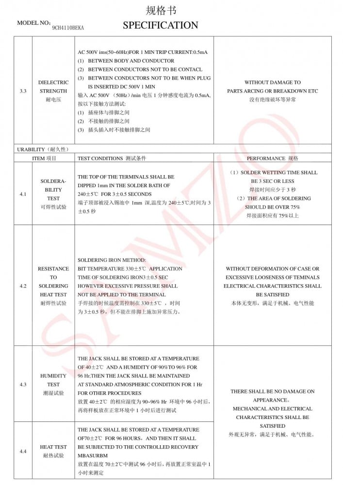 9CH4110BEKA specification page 3