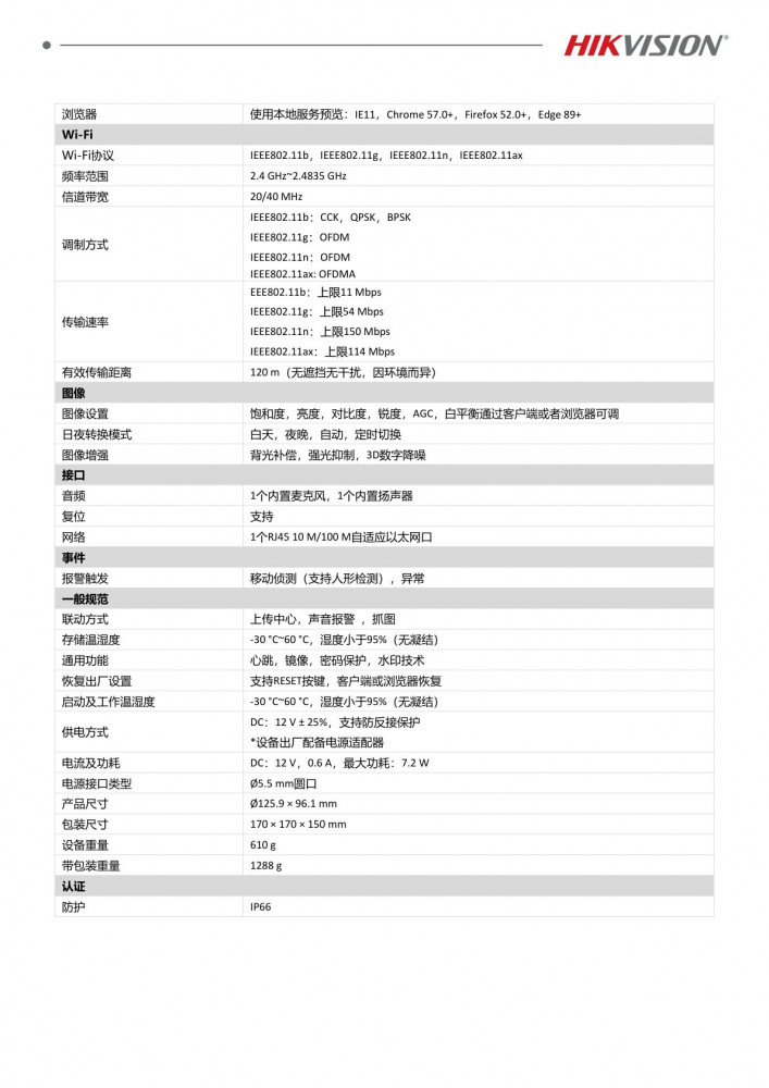 DS-IPC-K54H-IWT technical document page 3