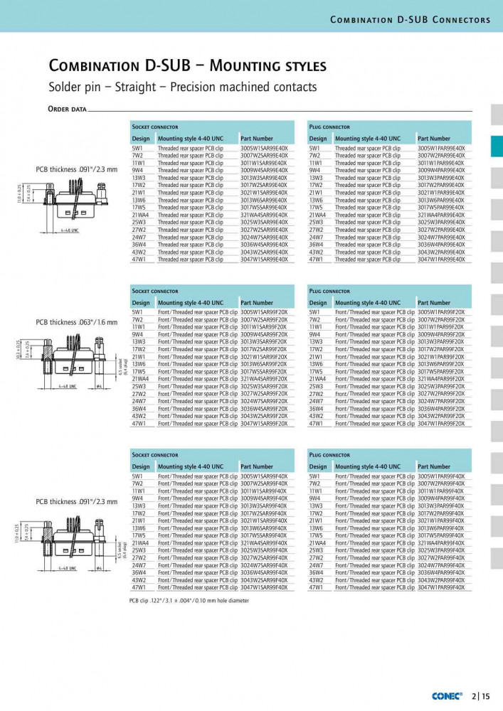 Conec combination D-Sub technical document page 2