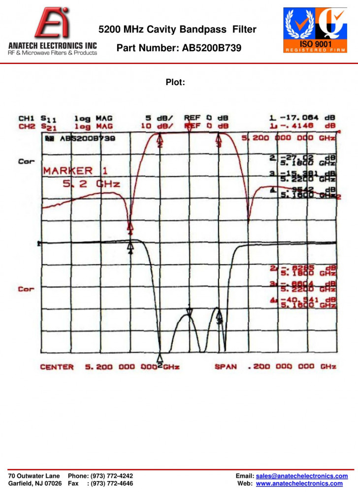 AB5200B739 technical drawing page 2