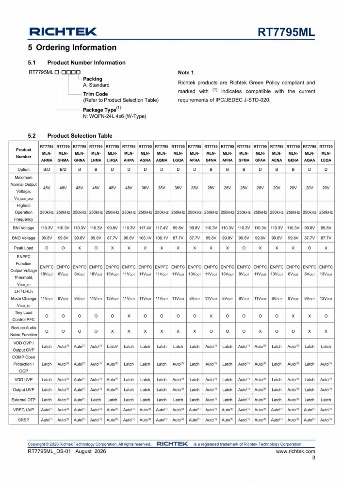 RT7795ML document preview, page 3