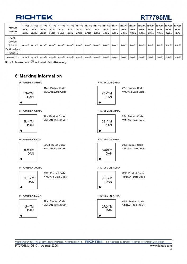 RT7795ML document preview, page 4