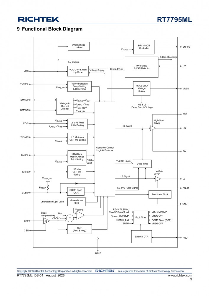 RT7795ML document preview, page 9