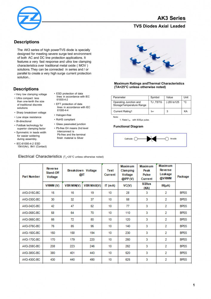 AK3-015C-BC datasheet page 1