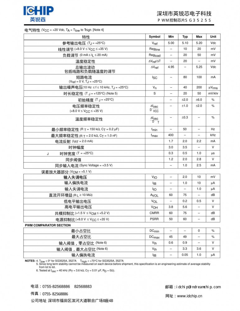 SG3525S technical document page 3