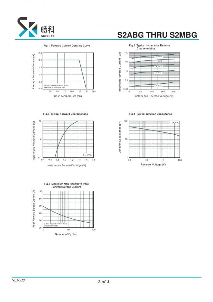 S2JBG datasheet page 2
