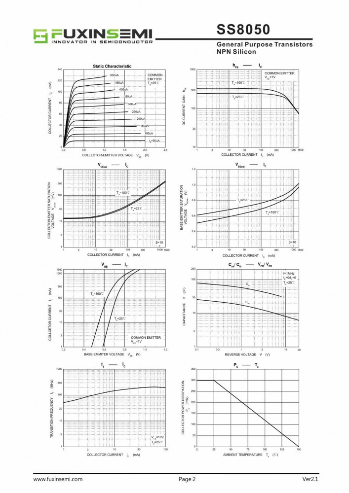 SS8050 datasheet page 2