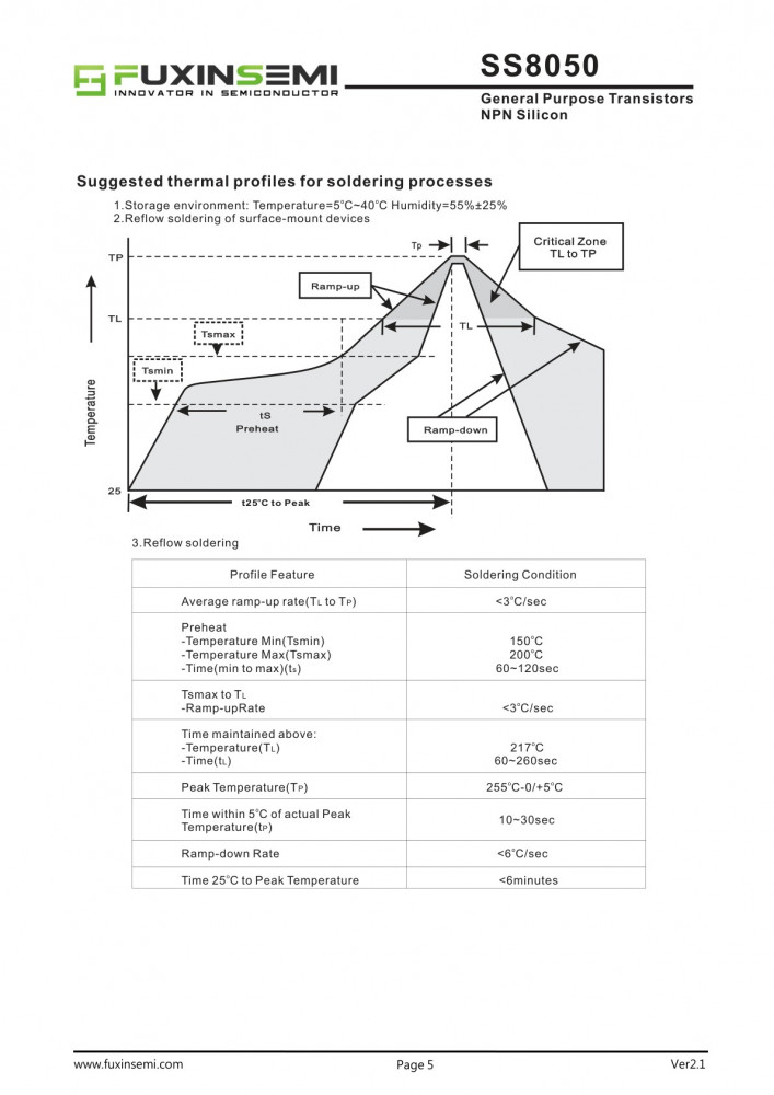 SS8050 datasheet page 5