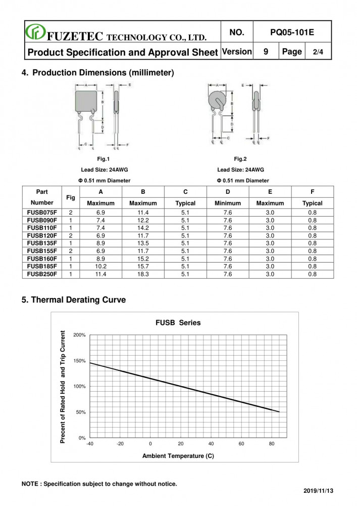 FUSB Series specification sheet page 2