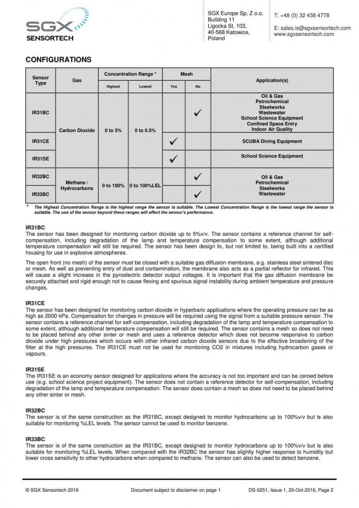 IR31BC datasheet page 2
