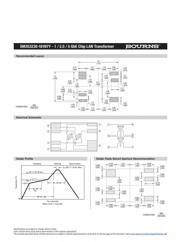 SM353230-181N7Y datasheet page 2