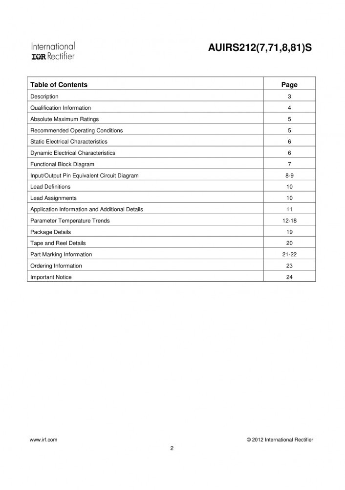 AUIRS2128S datasheet page 2